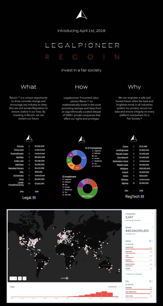 Recoin - Legalcomplex